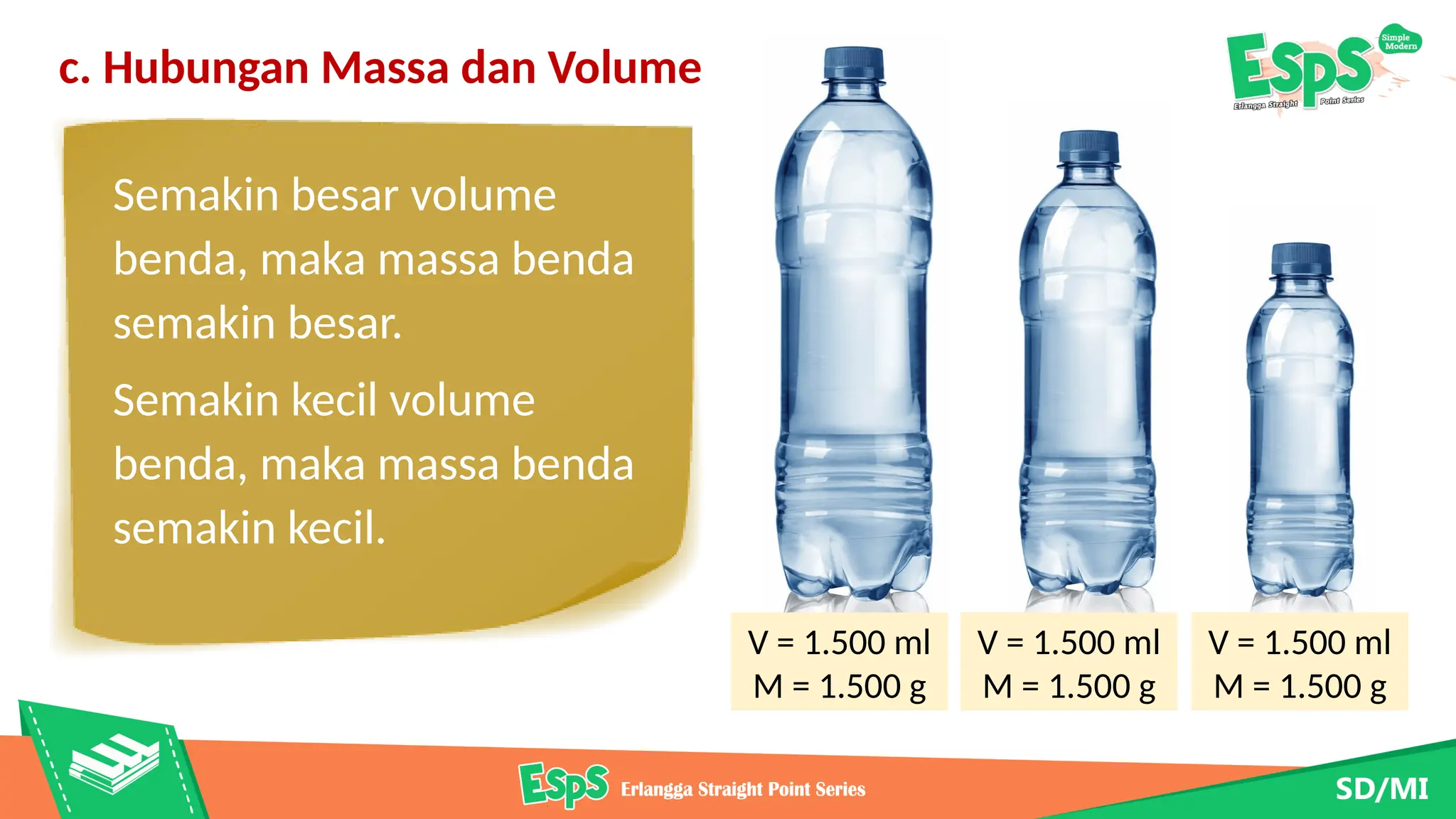 PPT Bab 2. Wujud Zat (Materi) dan Perubahannya (DICARIGURU.COM).pptx