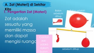 PPT Bab 2. Wujud Zat (Materi) dan Perubahannya.pptx