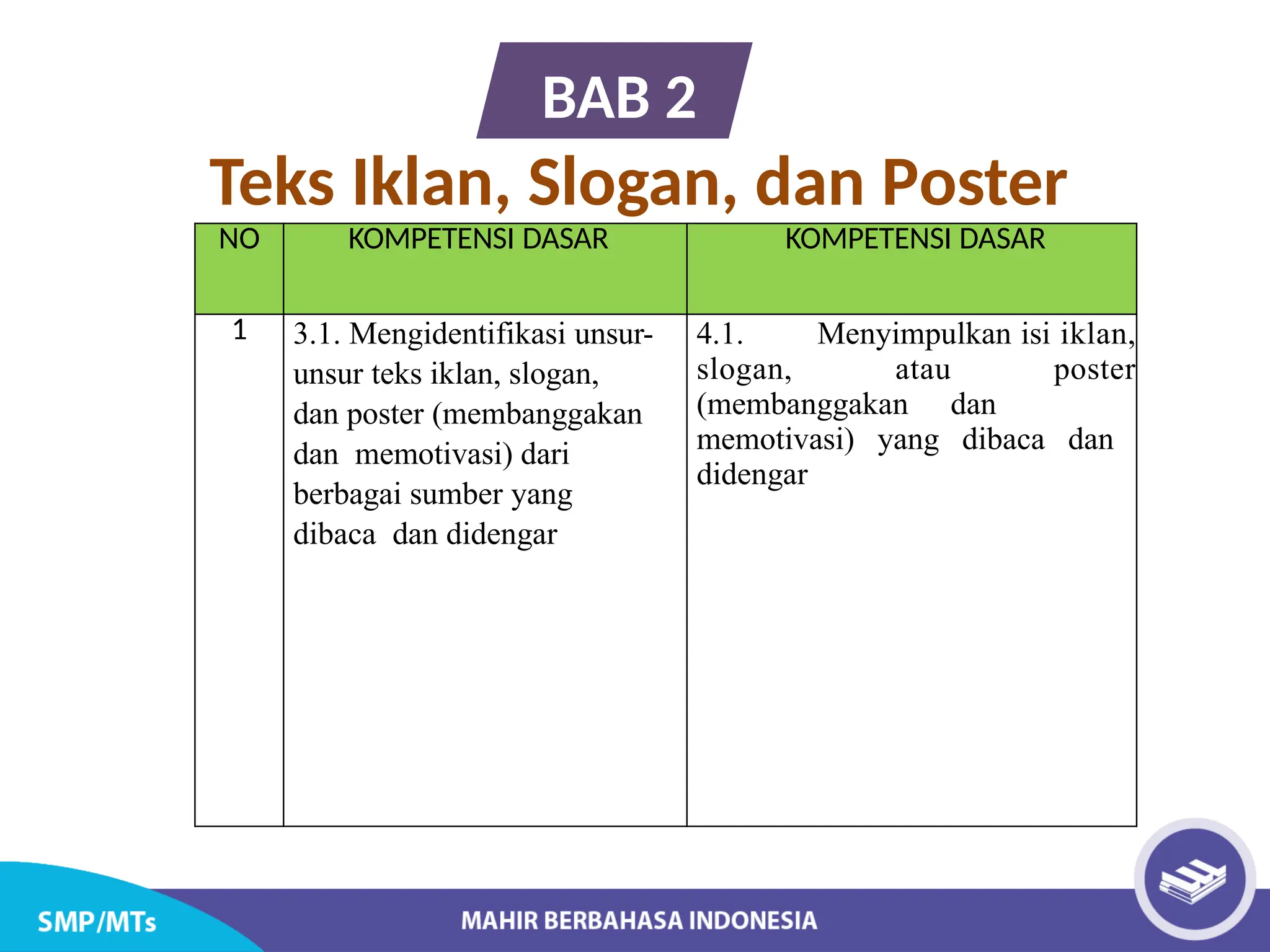 PPT Bab 2 Iklan, Slogan dan Poster Kelas 8 [Autosaved].pptx