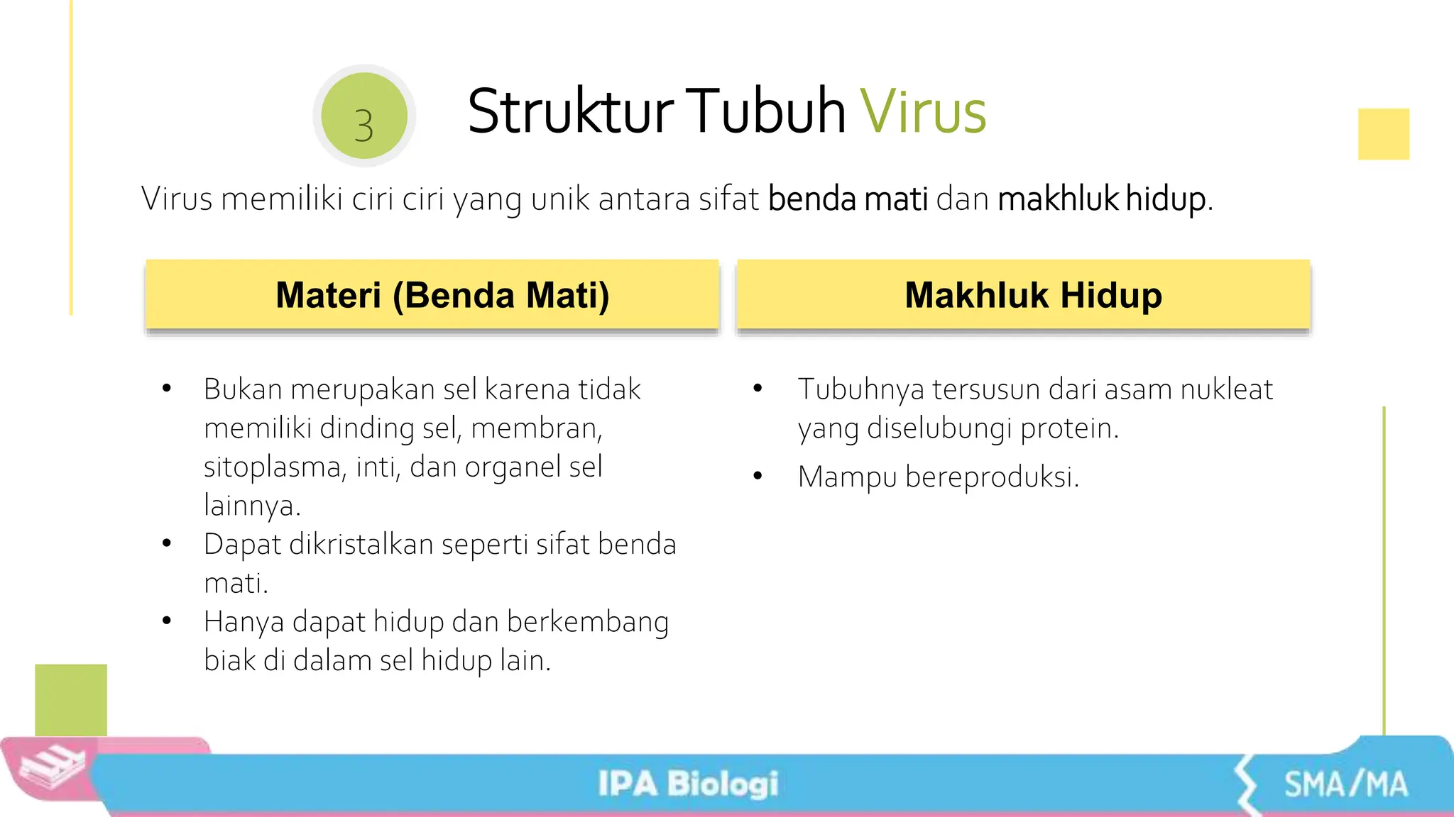 PPT Bab 2 IPA Biologi Kelas X Kur Merdeka.pptx
