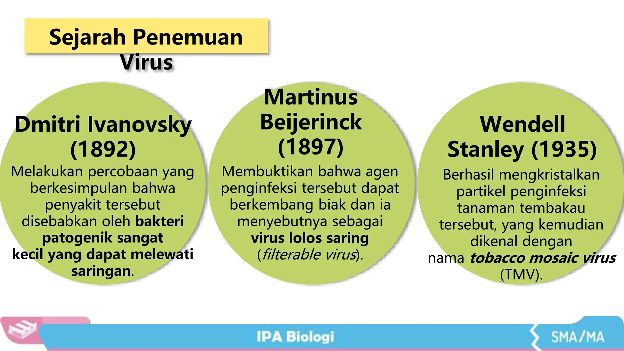 PPT Bab 2 IPA Biologi Kelas X Kur Merdeka.pptx