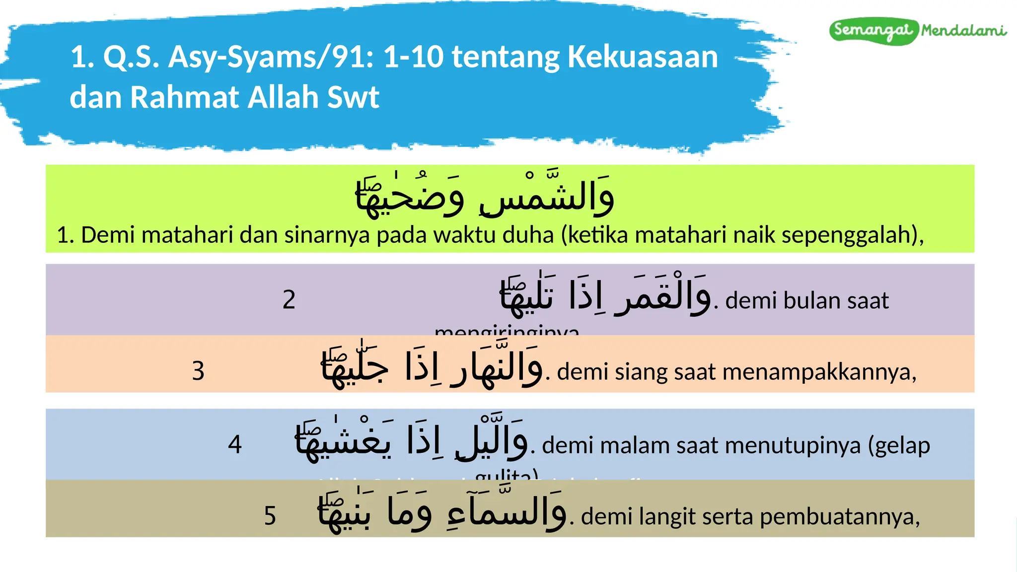PPT BAB 2 KELAS 7 MERENUNGKAN RAHMAT ALLAH SWT.pptx