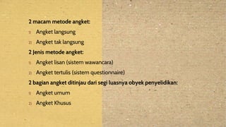 Metode Penyelidikan dalam Psikologi.pptx