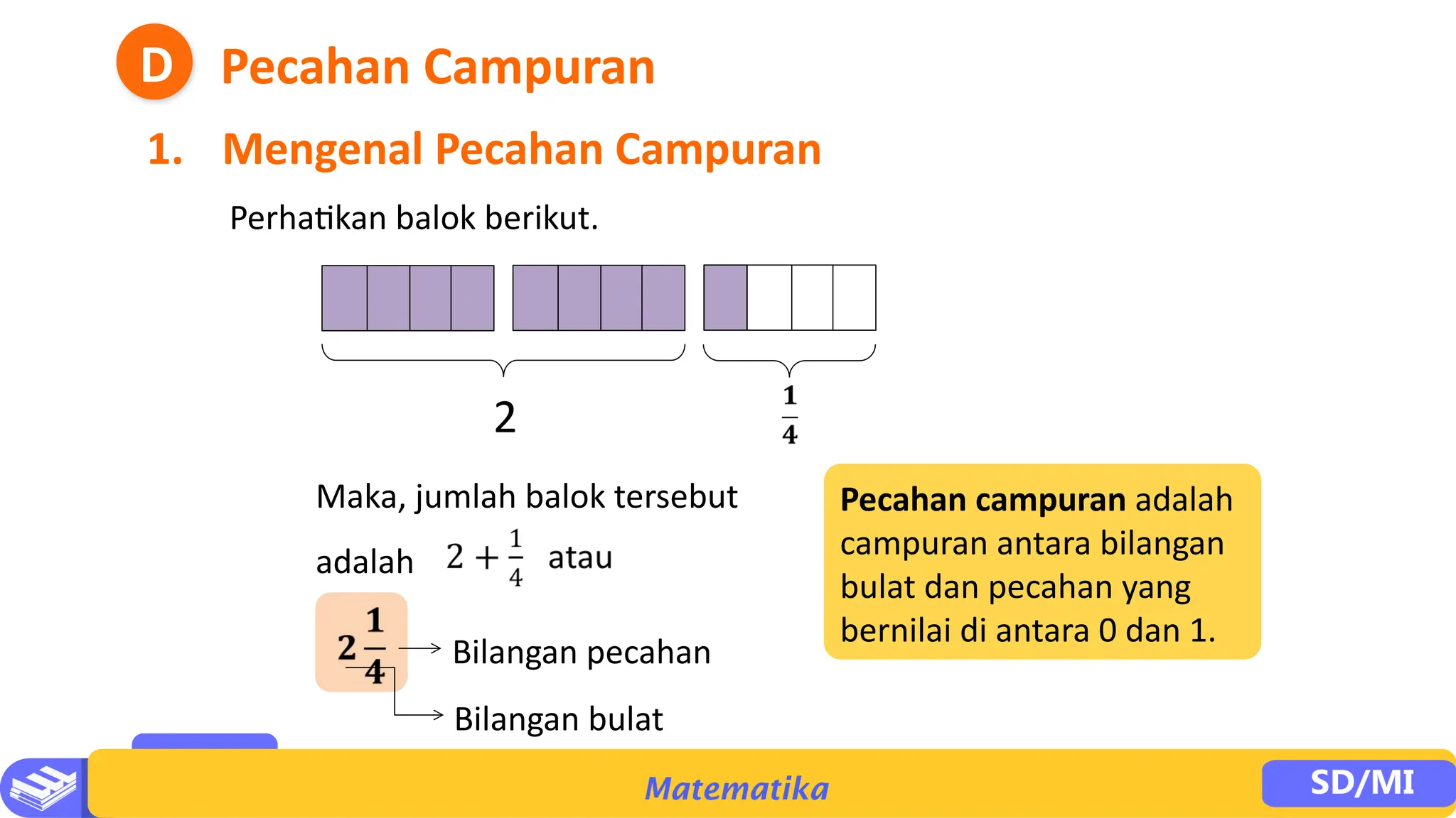 PPT Bab 2 bilangan Pecahan kelas 4 sekolah dasar.pptx