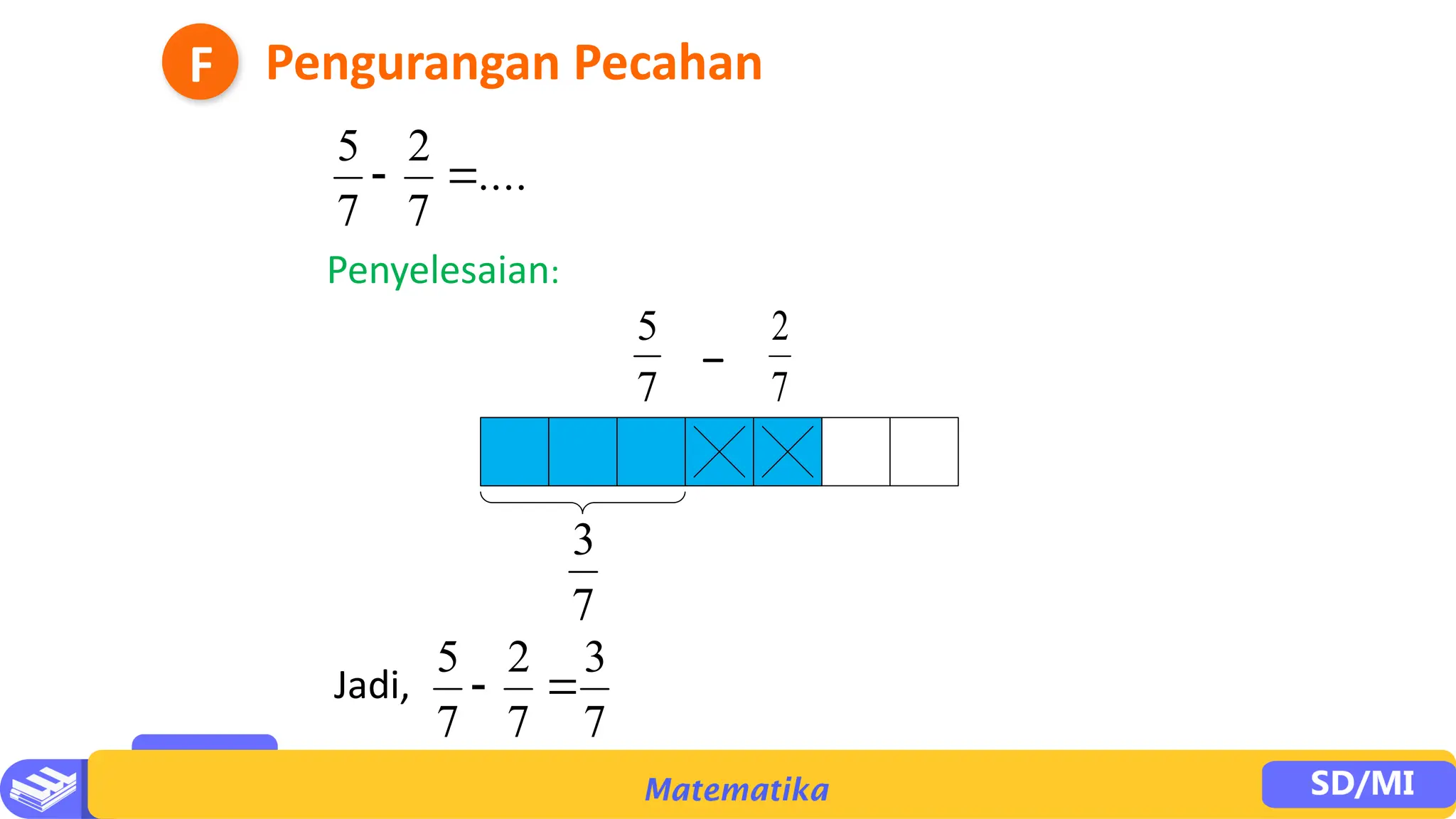 PPT Bab 2 bilangan Pecahan kelas 4 sekolah dasar.pptx