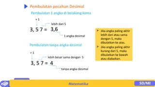 PPT Bab 2 bilangan Pecahan kelas 4 sekolah dasar.pptx