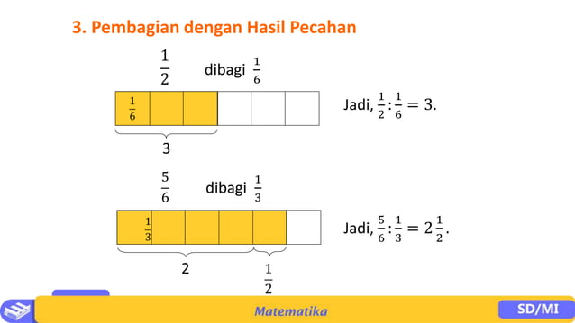PPT Bab 2 Pecahan matematika (dicariguru.com).pptx