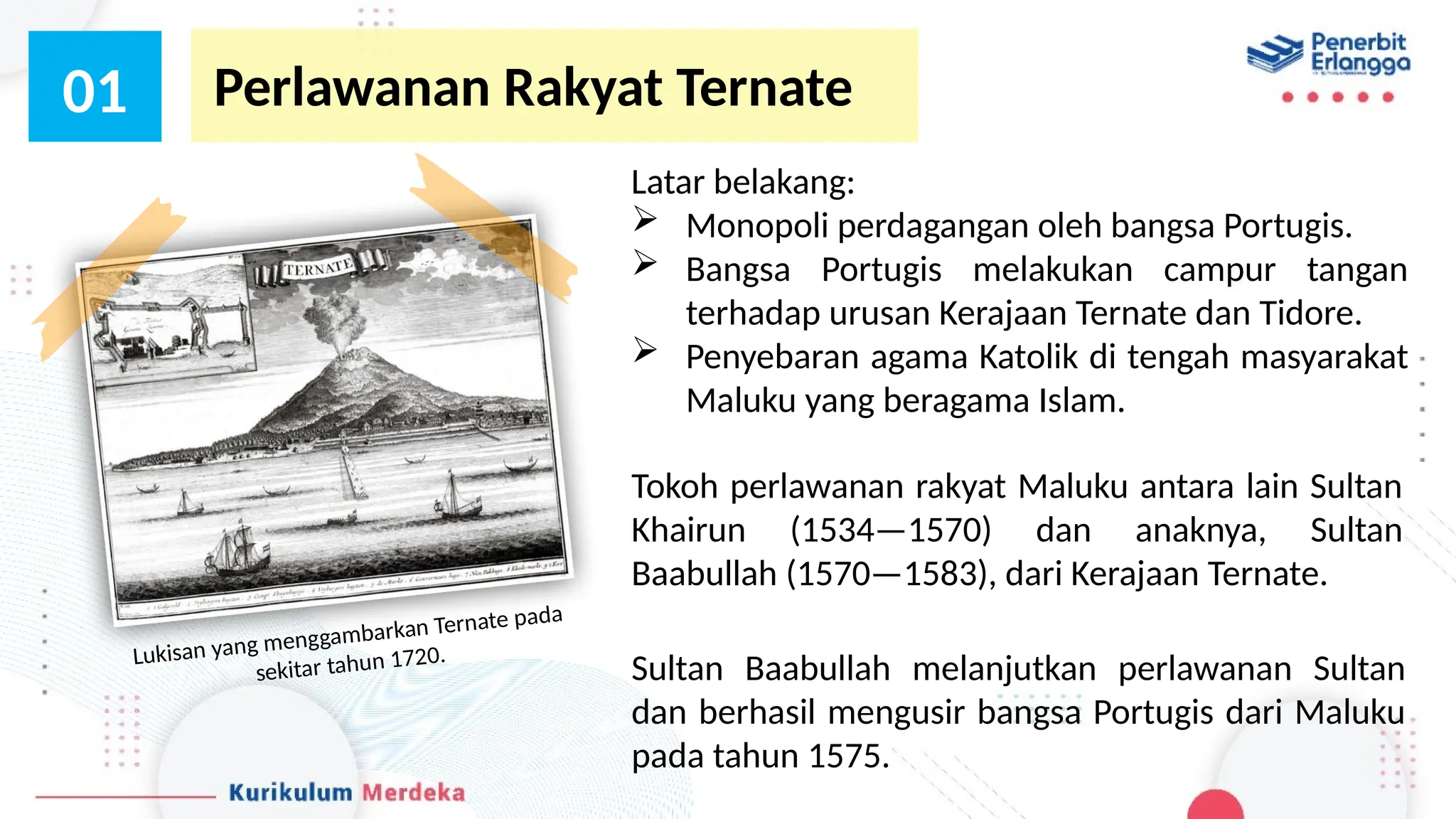 PPT Bab 2 Perlawanan Bangsa Indonesia terhadap Penjajahan Bangsa Eropa.pptx