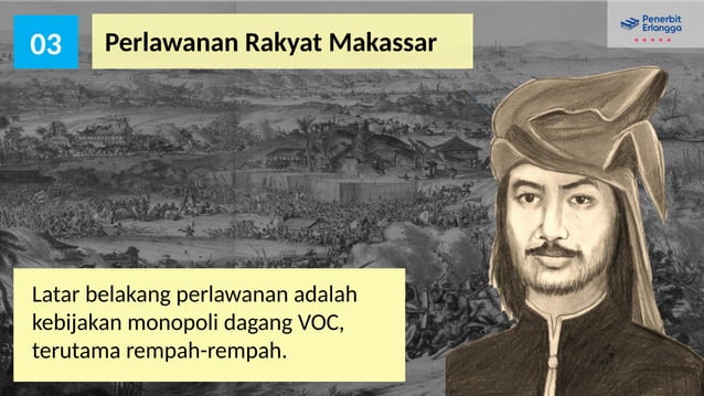 PPT Bab 2 Perlawanan Bangsa Indonesia terhadap Penjajahan Bangsa Eropa.pptx