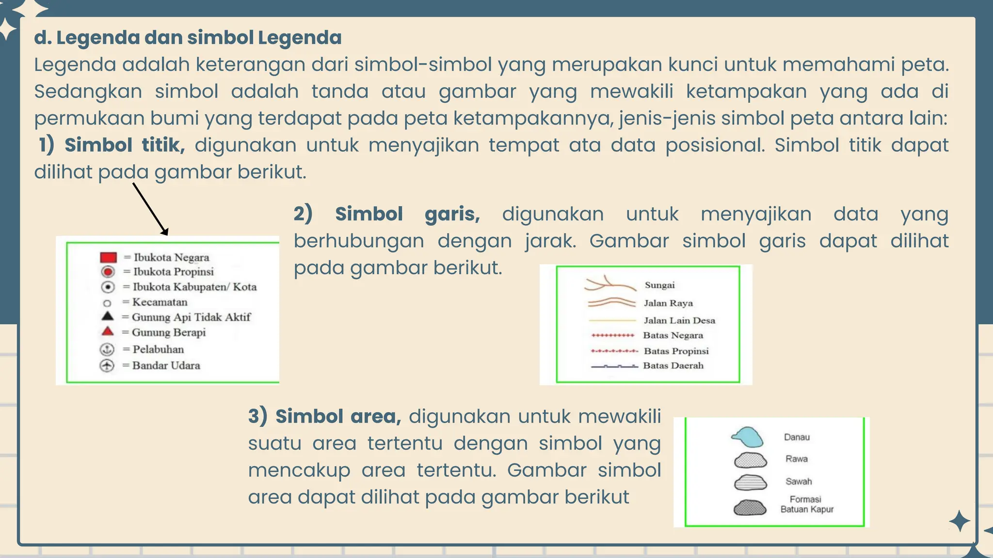 POWER POINT BAB 2 TENTANG PETA SMA kelas 10 | PDF