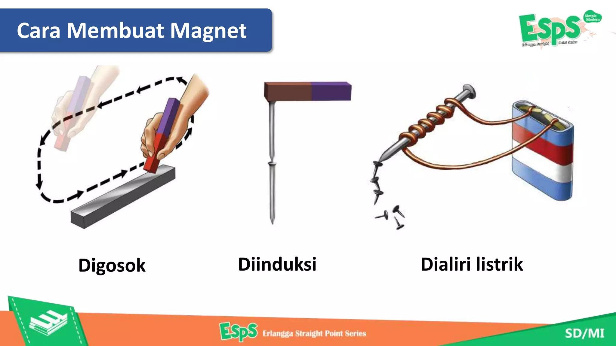 PPT Bab 3. Gaya di Sekitar Kita (DICARIGURU.COM).pptx