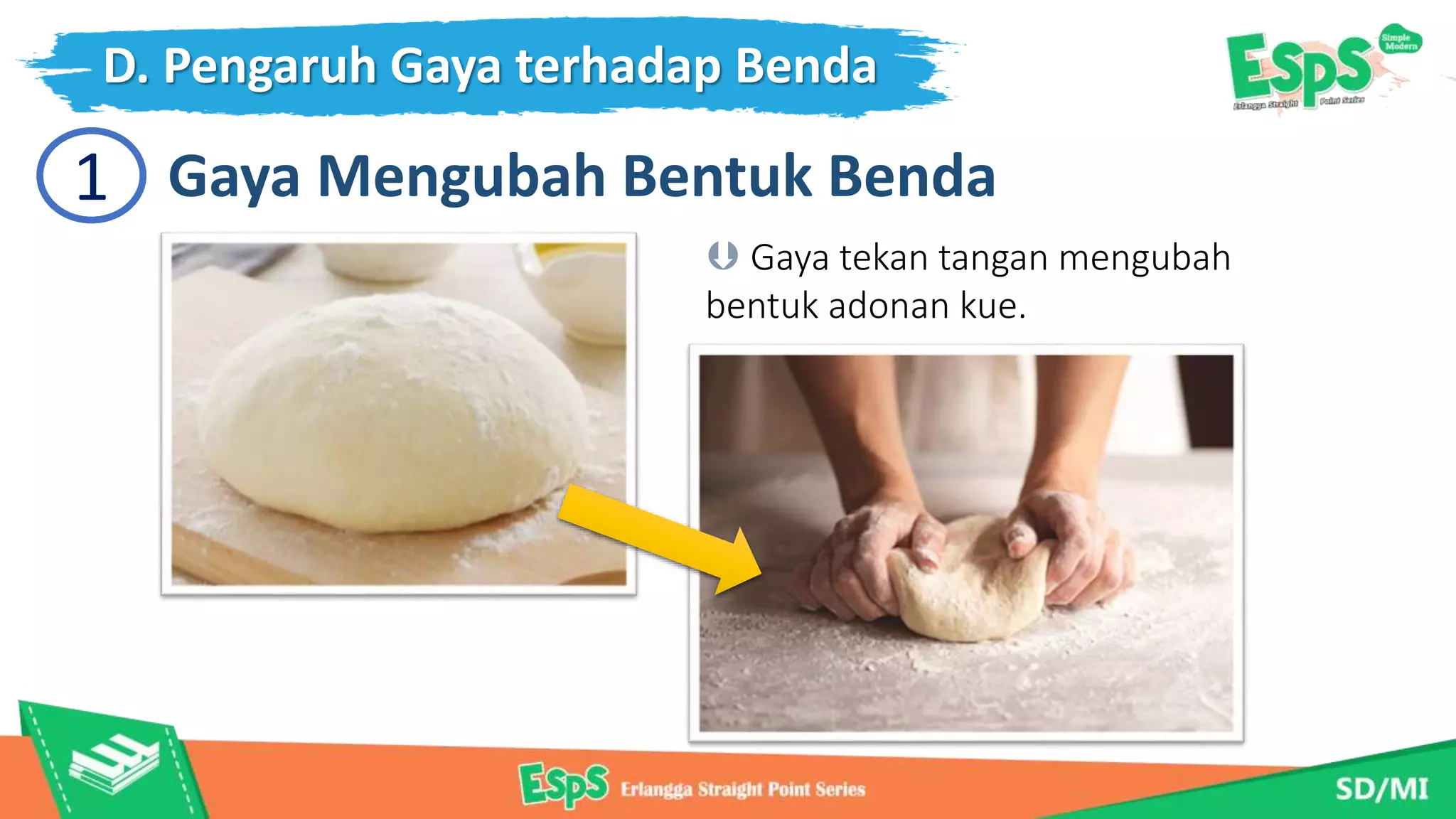 PPT Bab 3. Gaya di Sekitar Kita (DICARIGURU.COM).pptx