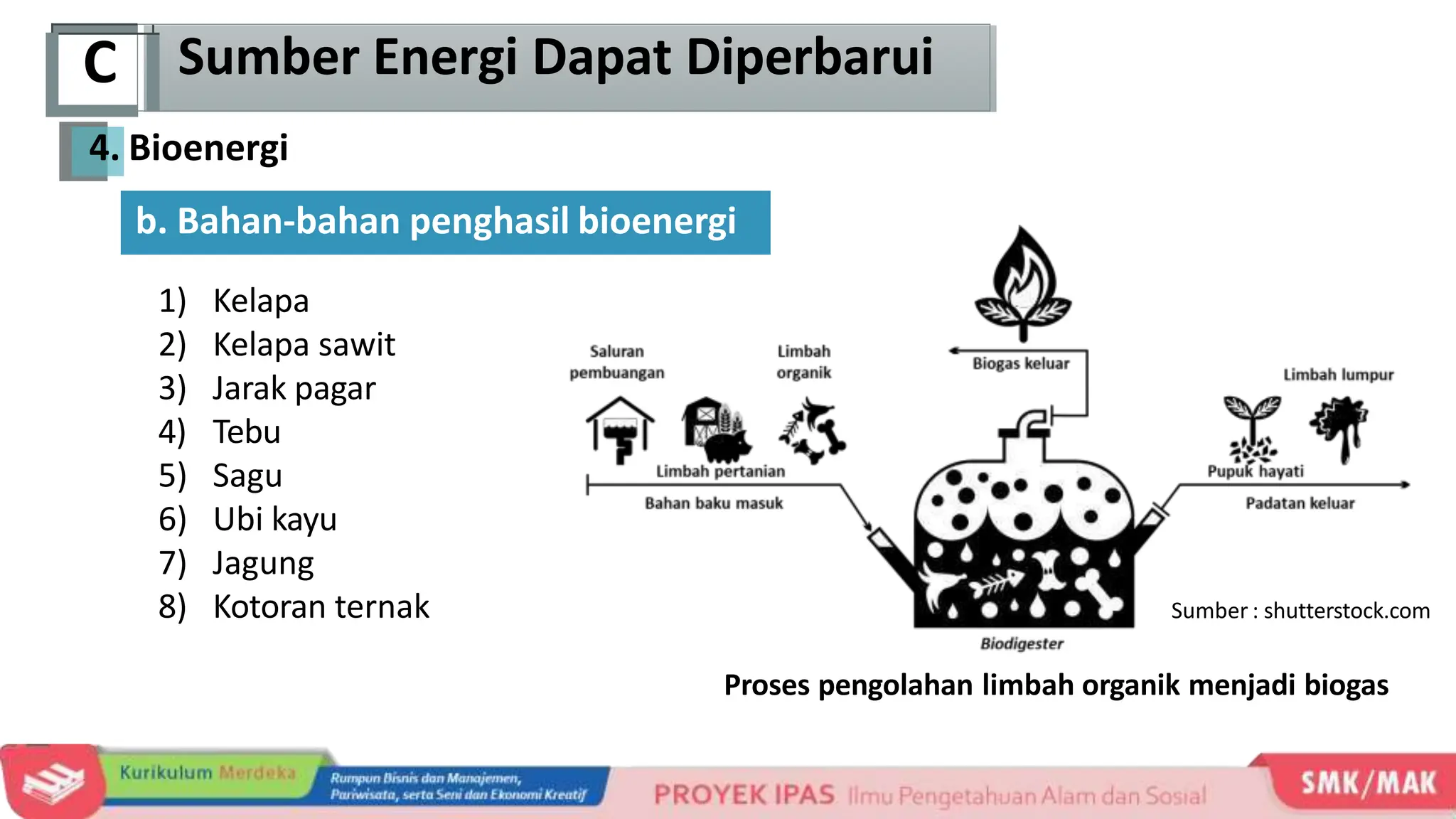 PPT BAB 3. ENERGI DAN PERUBAHANNYA.pptx