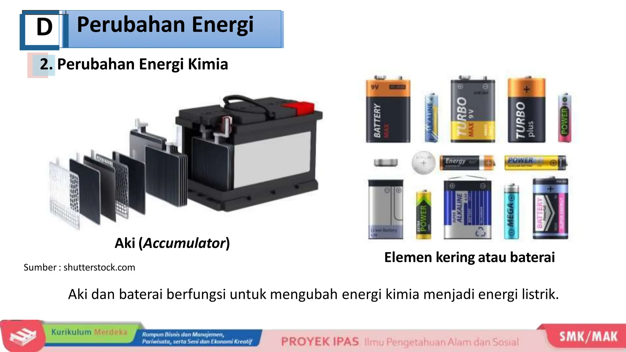 PPT BAB 3. ENERGI DAN PERUBAHANNYA.pptx