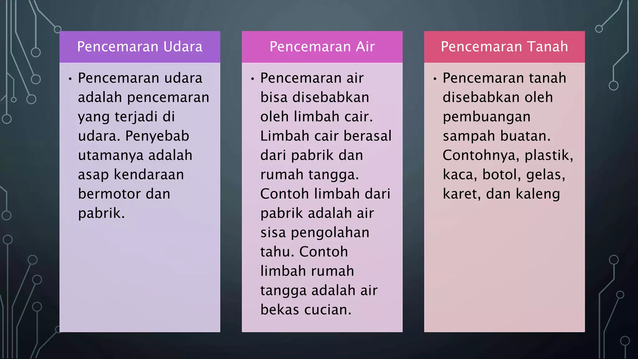 Ppt bab 3 lingkungan | PPT