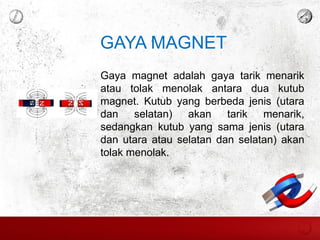 PPT BAB 3 MAGNET BENDA YANG AJAIB TAHUN 2024.pdf