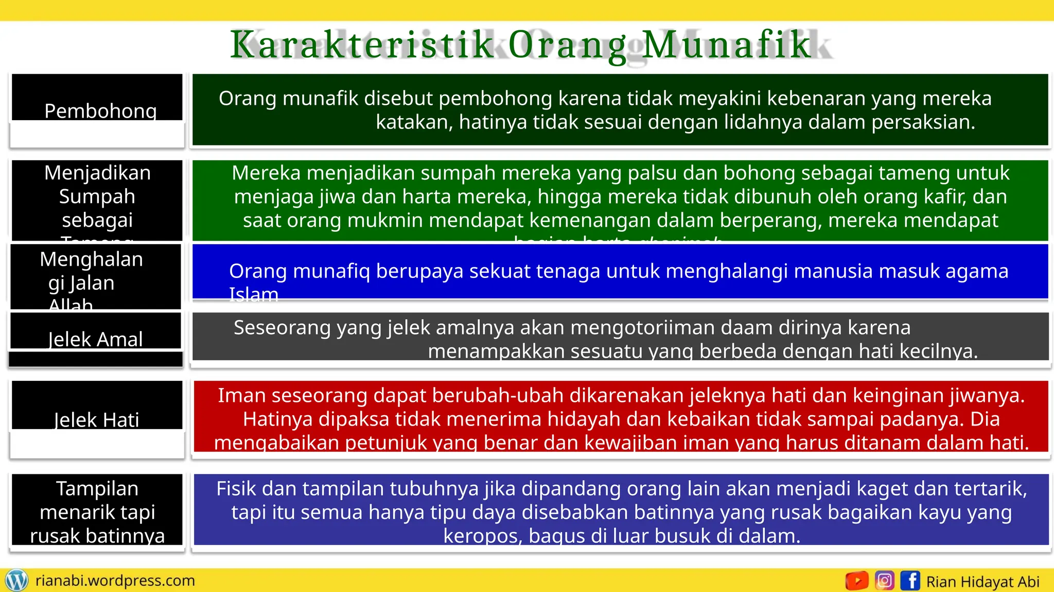 PPT Bab 3 Munafik dan Keras Hati dalam Islam (1).pptx