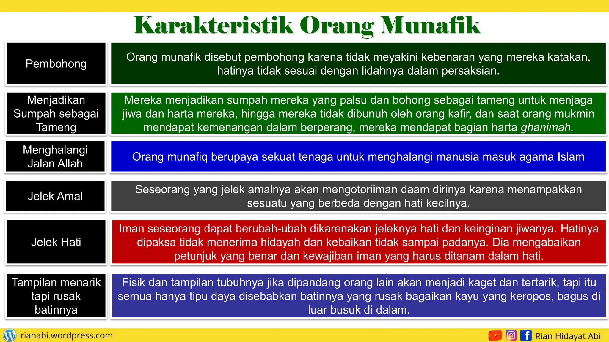 PPT Bab 3 Munafik dan Keras Hati dalam Islam (PPT Kurmer).pdf