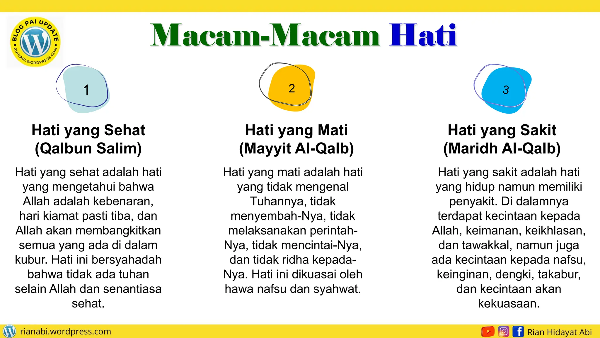 PPT Bab 3 Munafik dan Keras Hati dalam Islam (PPT Kurmer).pdf