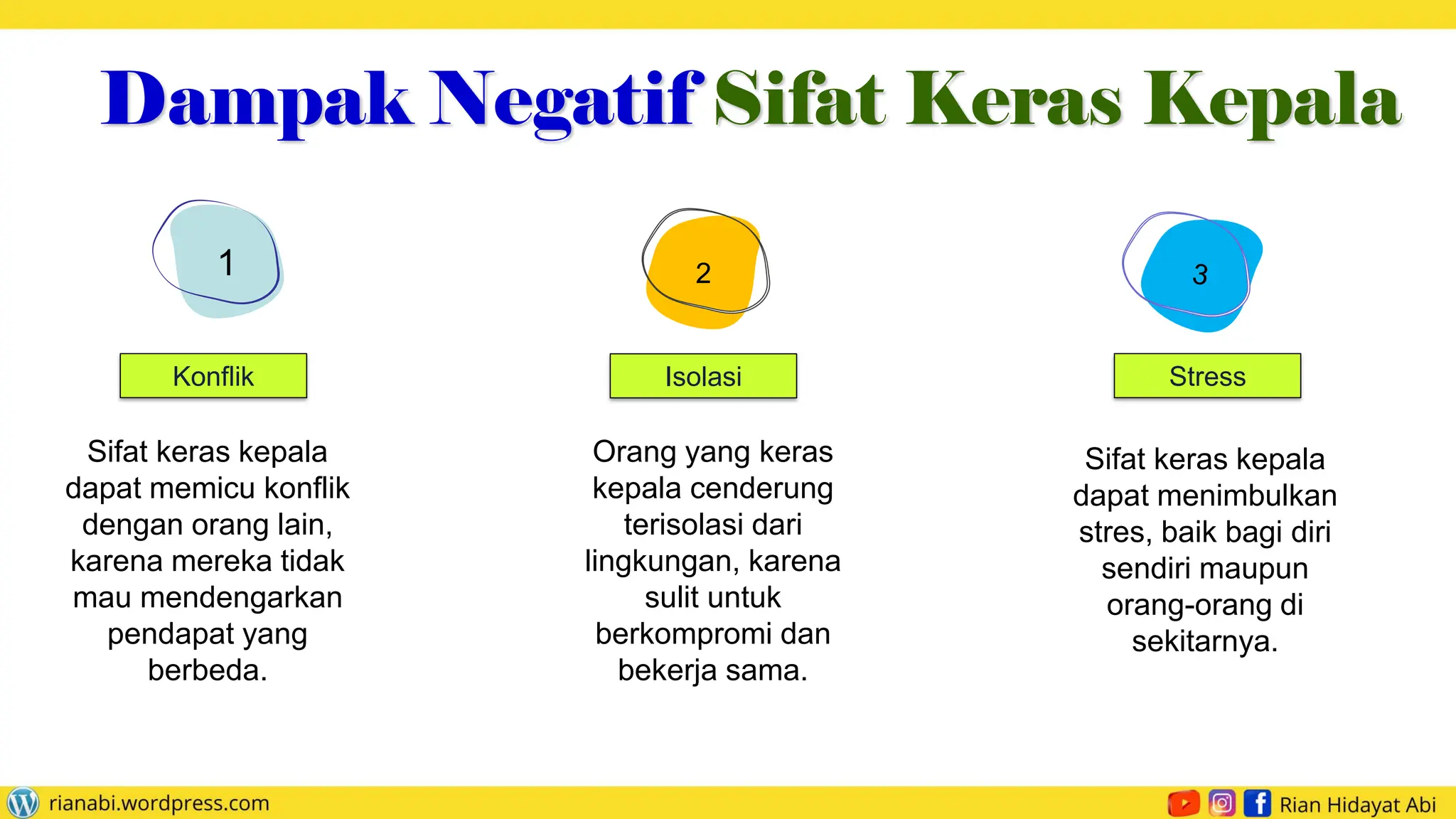 PPT Bab 3 Munafik dan Keras Hati dalam Islam (PPT Kurmer).pdf