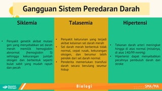 PPT Bab 3 Sistem Darah kelas 11 SMA .pdf