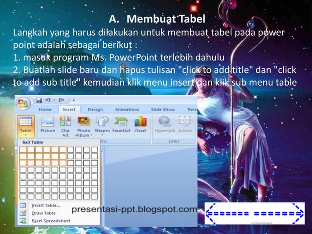 Ppt bab 3 tik | PPT