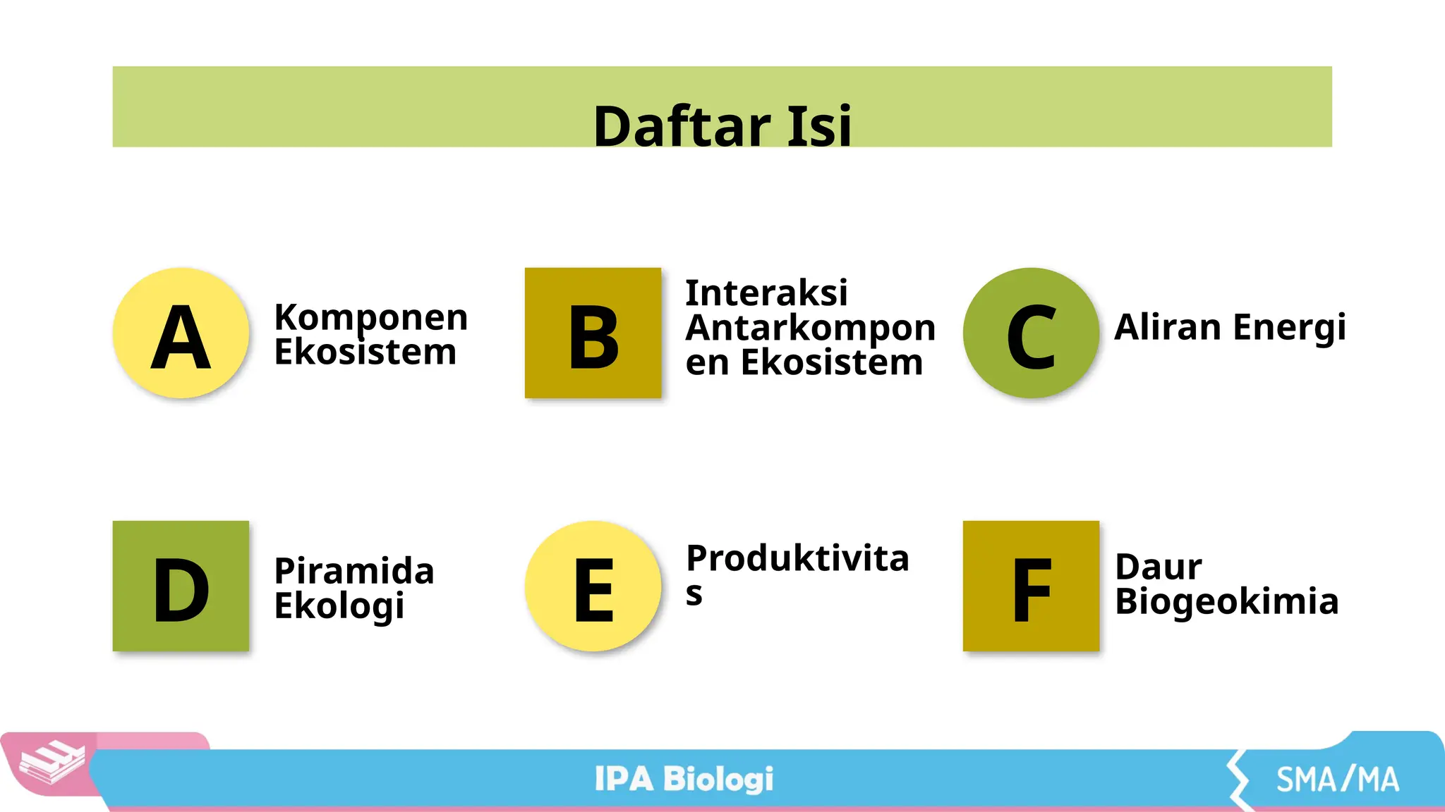 PPT Bab 4 IPA Biologi Kelas X Kur Merdeka.pptx