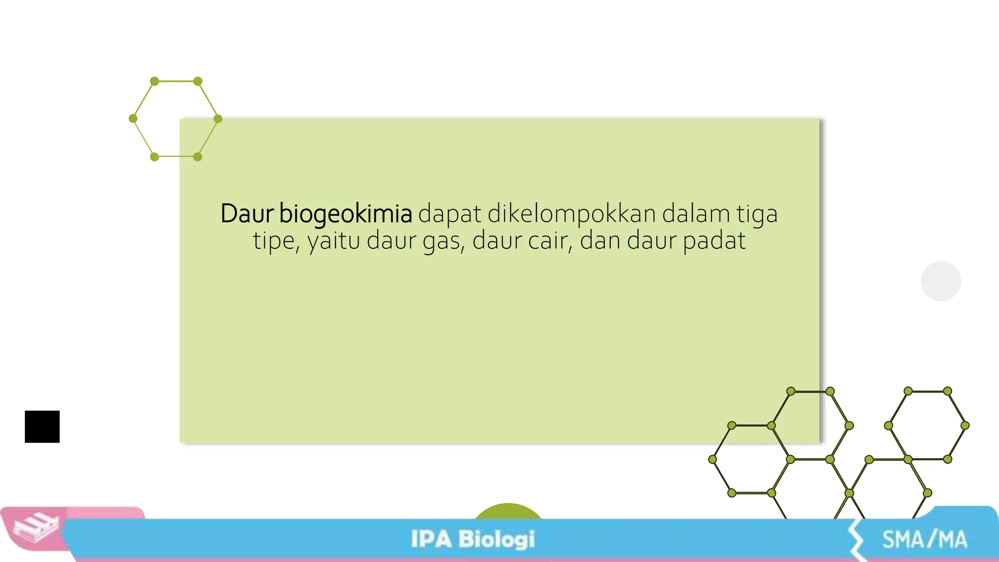 PPT Bab 4 IPA Biologi Kelas X Kur Merdeka (1).pptx