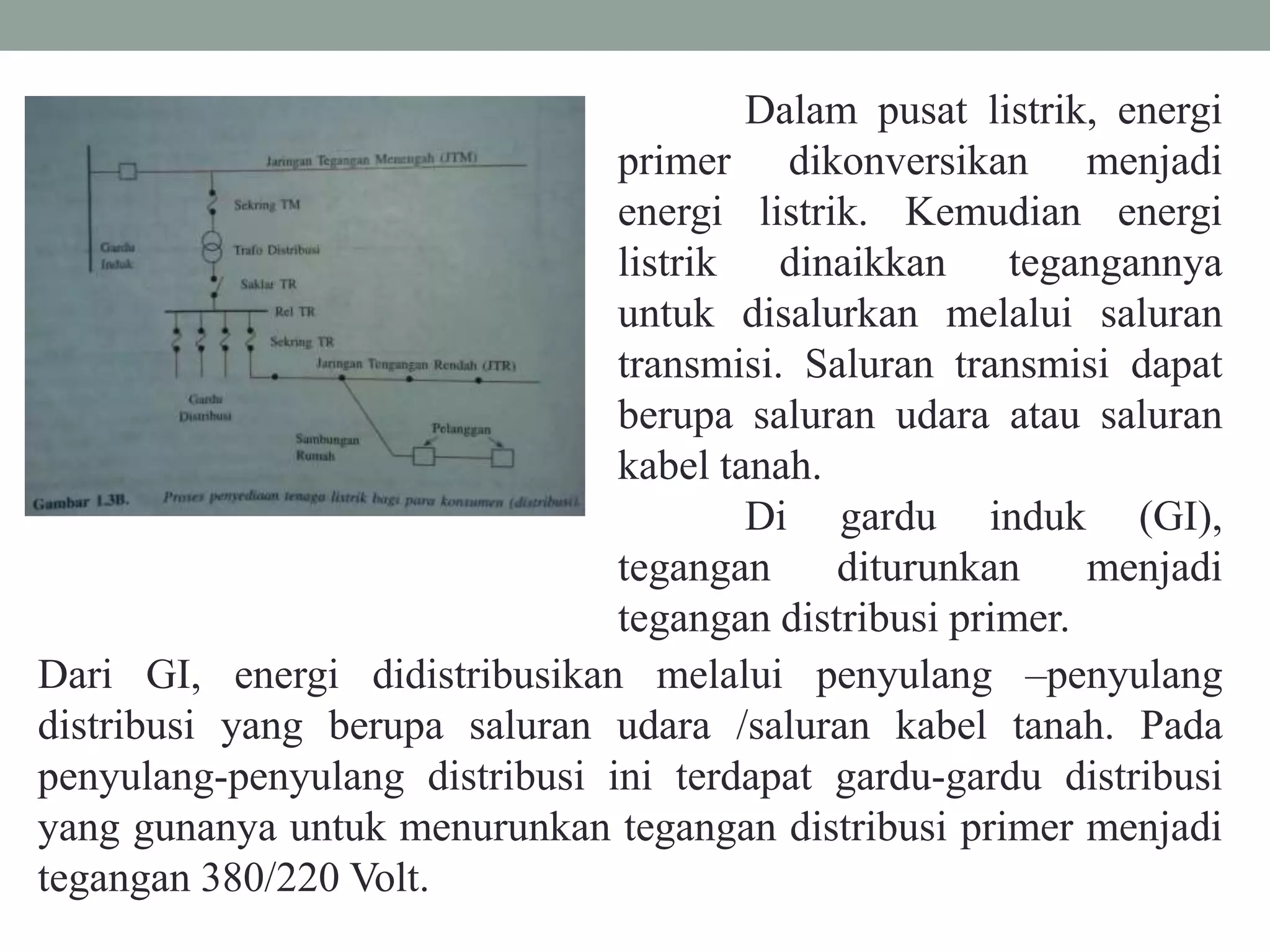 PPT_BAB 4_PEMBANGKIT_TENAGA_LISTRIK.pptx