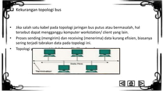 Materi TIK bab 5 Internet kelas 9 | PPTX