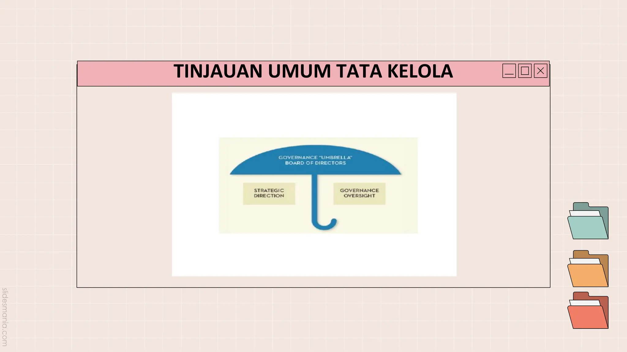 Ppt tata kelola perusahaan | PPTX