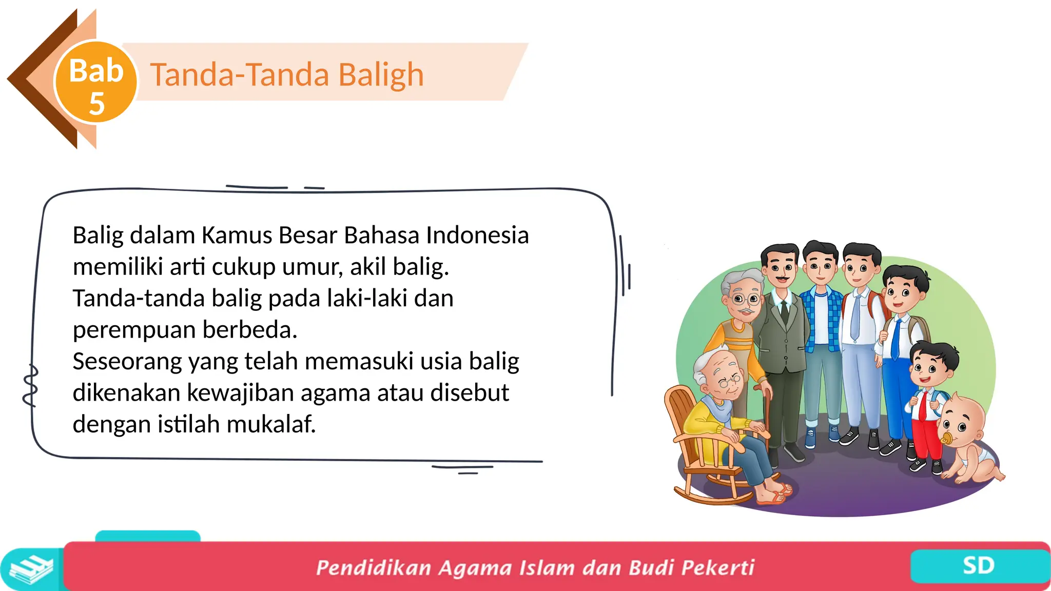 PPT BAB 5 PAI.pptx...................... | PPT