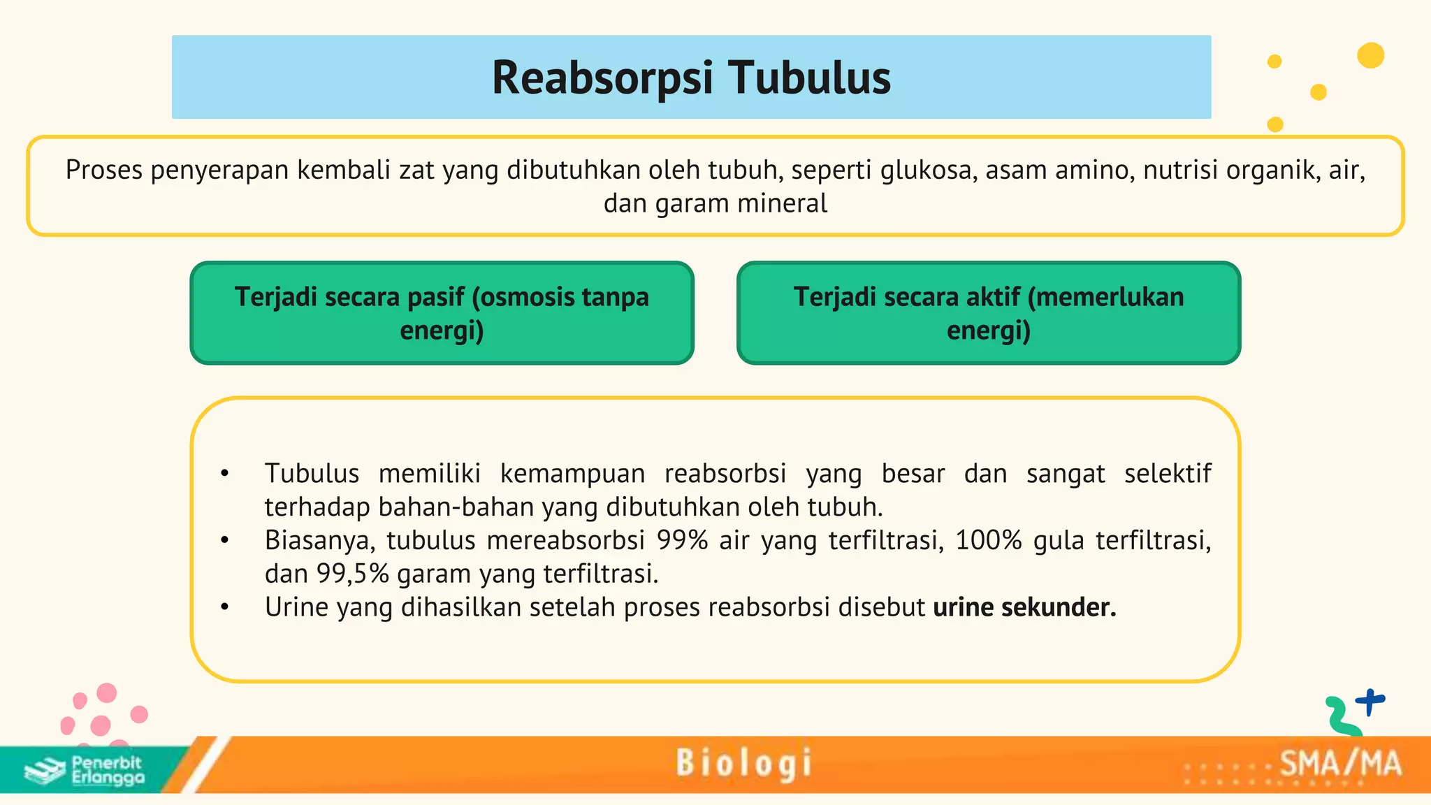 PPT Bab 6 Biologi Kelas XI Kur-Merdeka.pptx