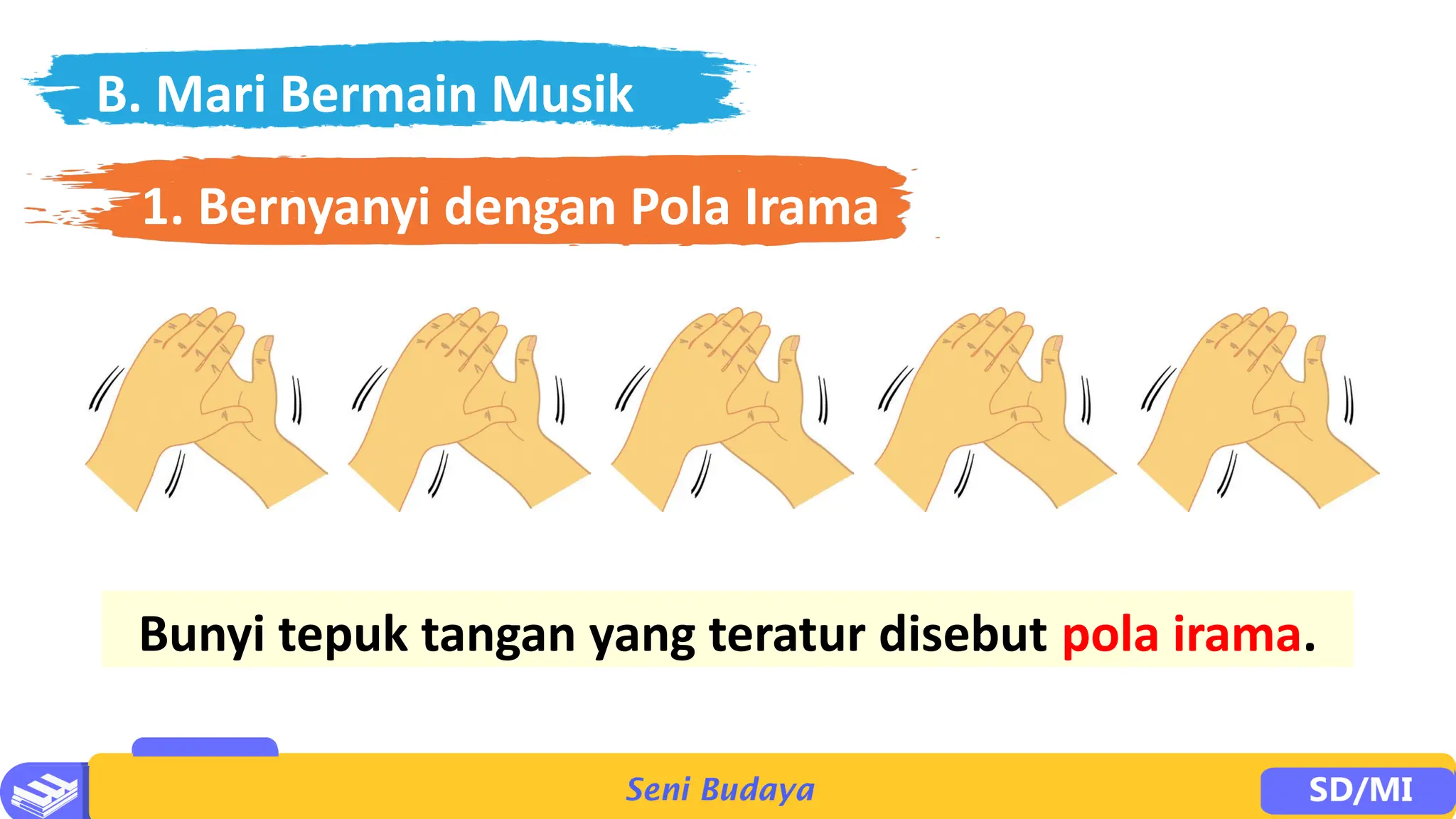 PPT Bab 6 (Menyanyi Sesuai Irama) sbdp kelas 7 semester 1.pptx