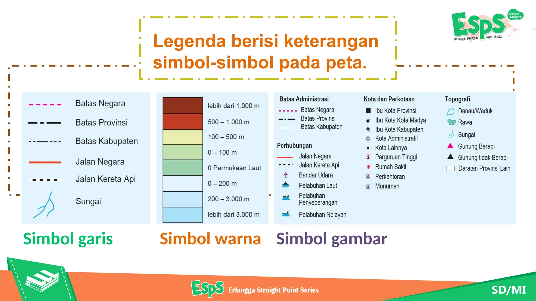PPT Bab 6 Peta untuk kelas 4 sd pada pembelajaran IPAS | PPTX