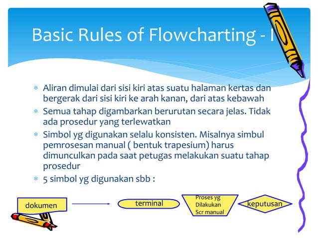 Ppt bab 6 sia ii translate Teknik Dokumentasi dan pengembangan sistem | PPTX