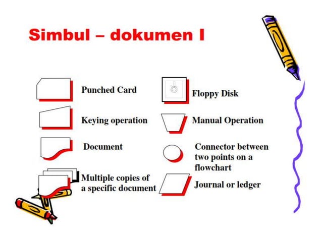 Ppt bab 6 sia ii translate Teknik Dokumentasi dan pengembangan sistem | PPTX