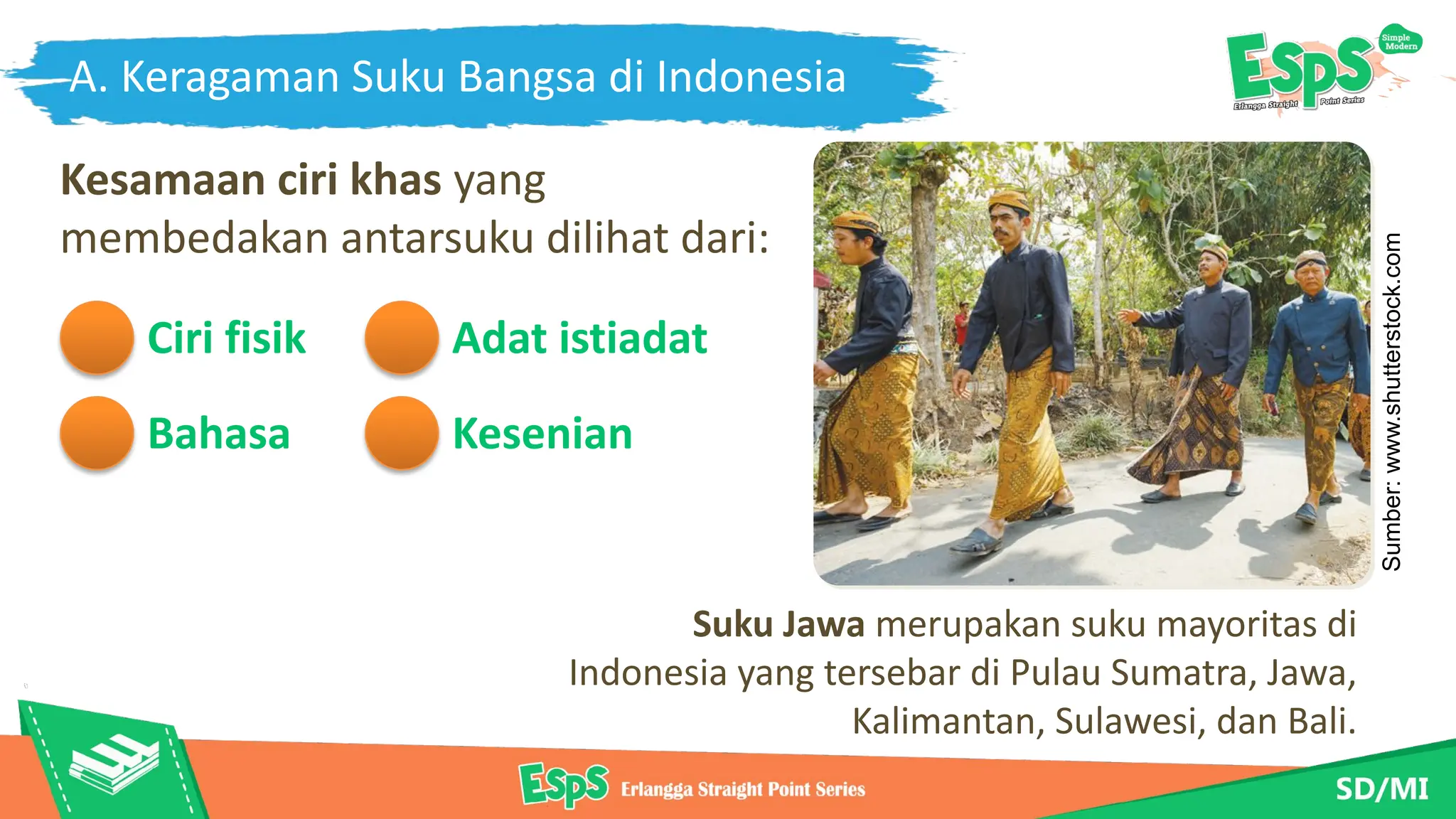 PPT Bab 7 Keragaman Sosial dan Budaya di Indonesia.pptx.pdf