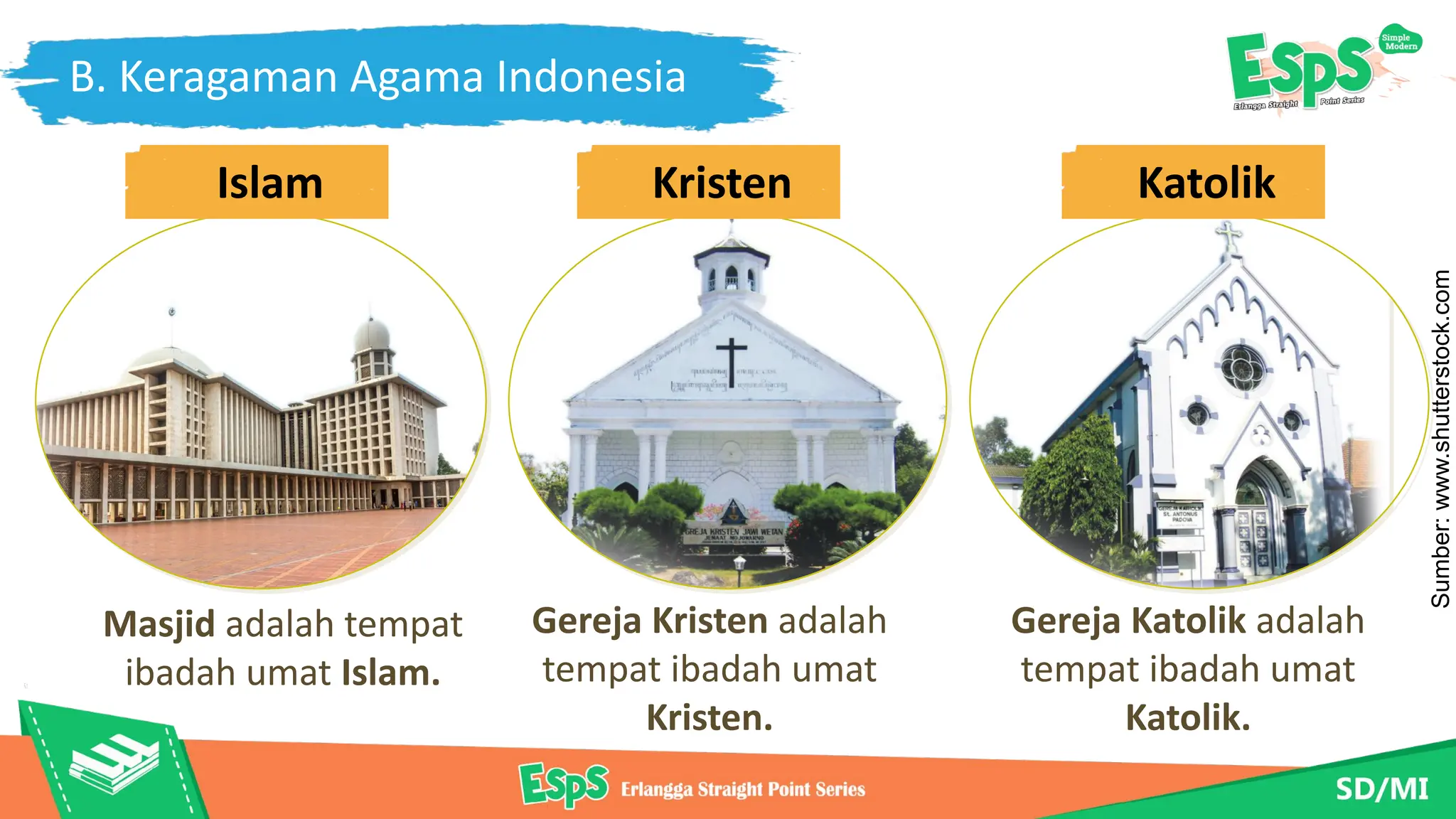 PPT Bab 7 Keragaman Sosial dan Budaya di Indonesia.pptx.pdf