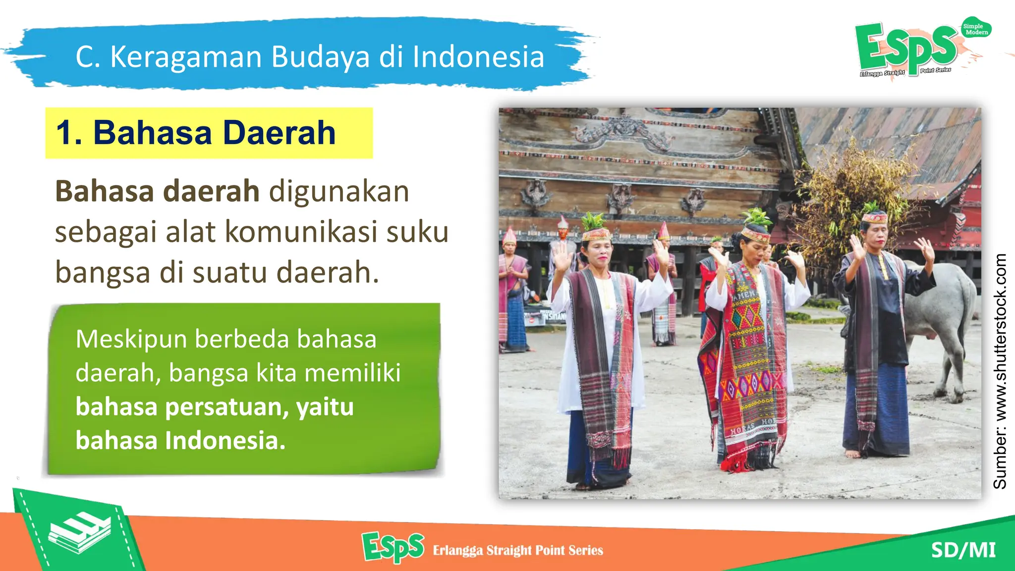 PPT Bab 7 Keragaman Sosial dan Budaya di Indonesia.pptx.pdf