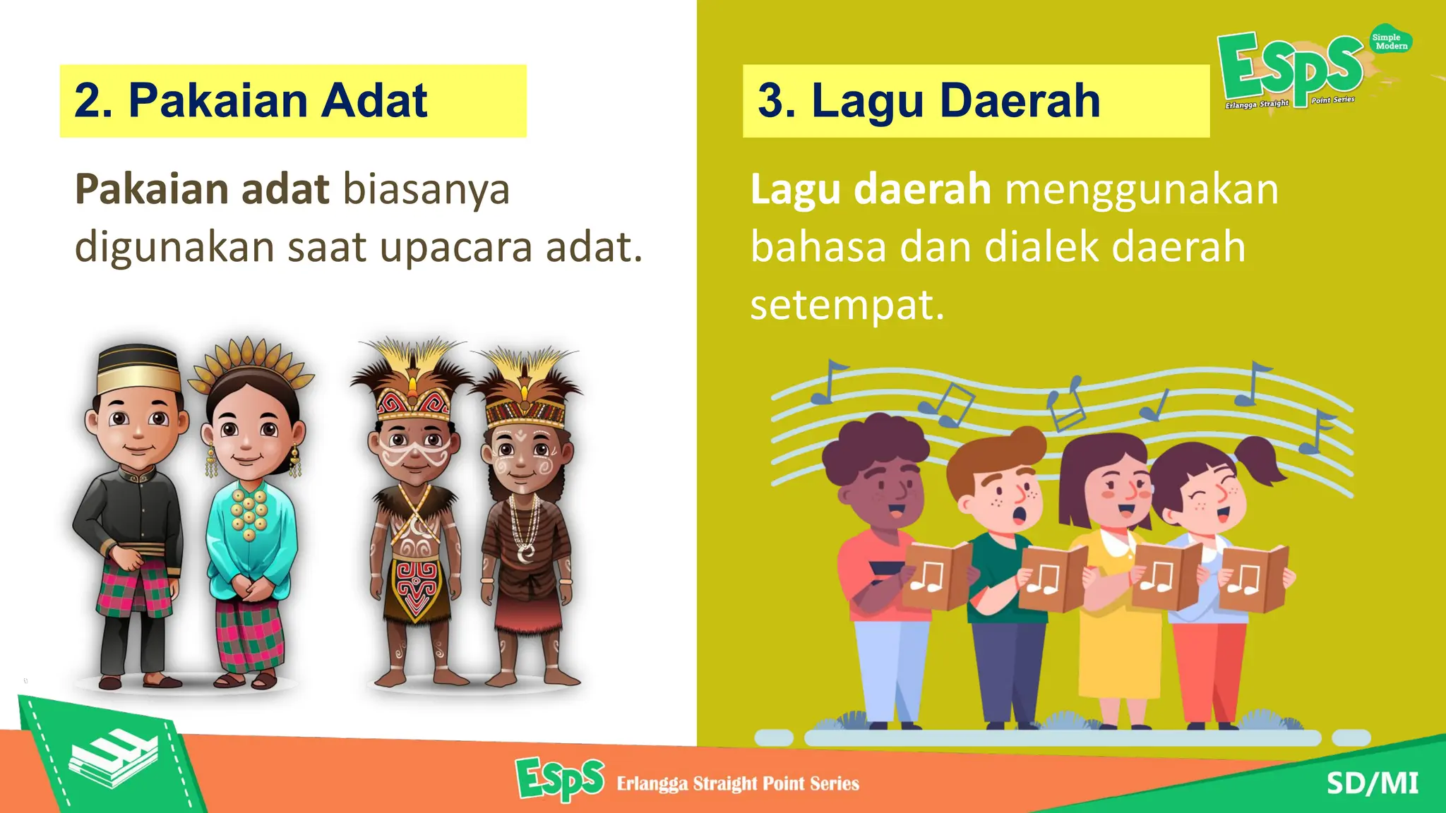 PPT Bab 7 Keragaman Sosial dan Budaya di Indonesia.pptx.pdf