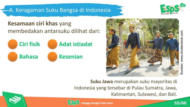 PPT Bab 7 Keragaman Sosial dan Budaya di Indonesia.pptx.pdf