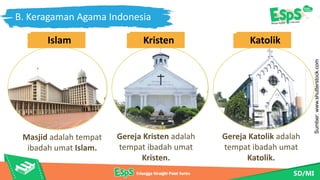 PPT Bab 7 Keragaman Sosial dan Budaya di Indonesia.pptx.pdf