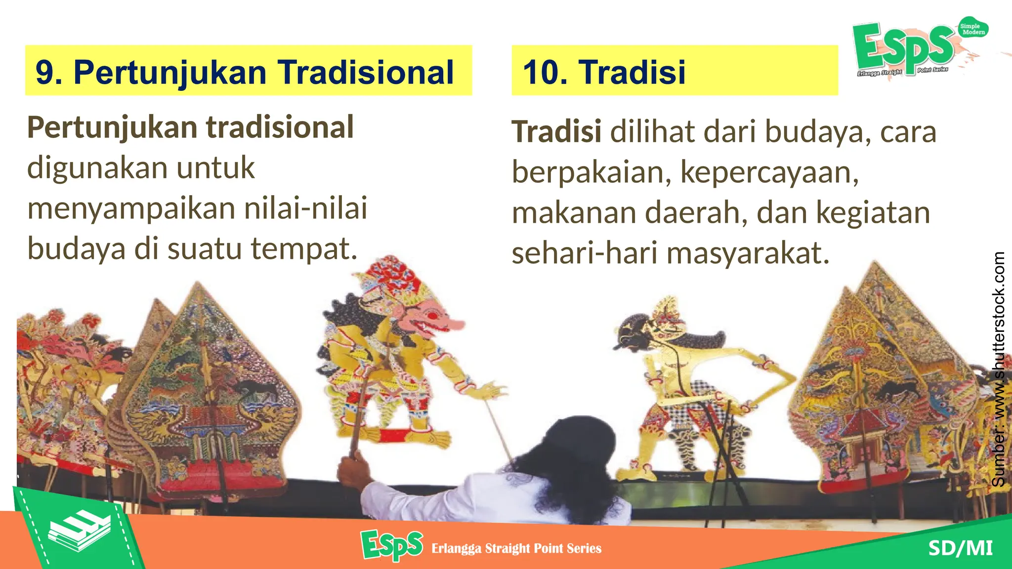PPT Bab 7 Keragaman Sosial dan Budaya di Indonesia (DICARIGURU.COM).pptx