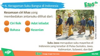 PPT Bab 7 Keragaman Sosial dan Budaya di Indonesia (DICARIGURU.COM).pptx
