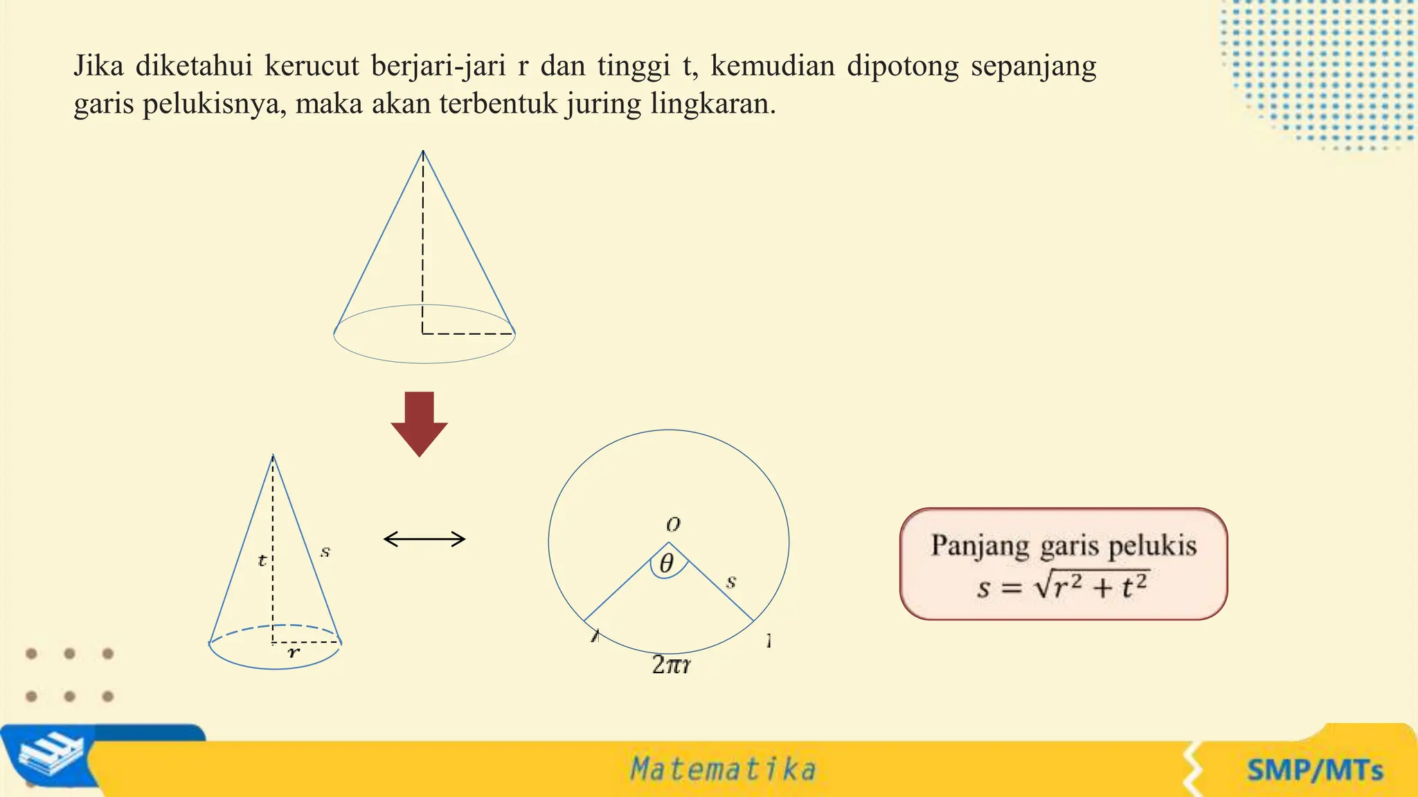 PPT BAB 9 BANGUN RUANG.pptx - bahan kurikulum merdeka | PPTX