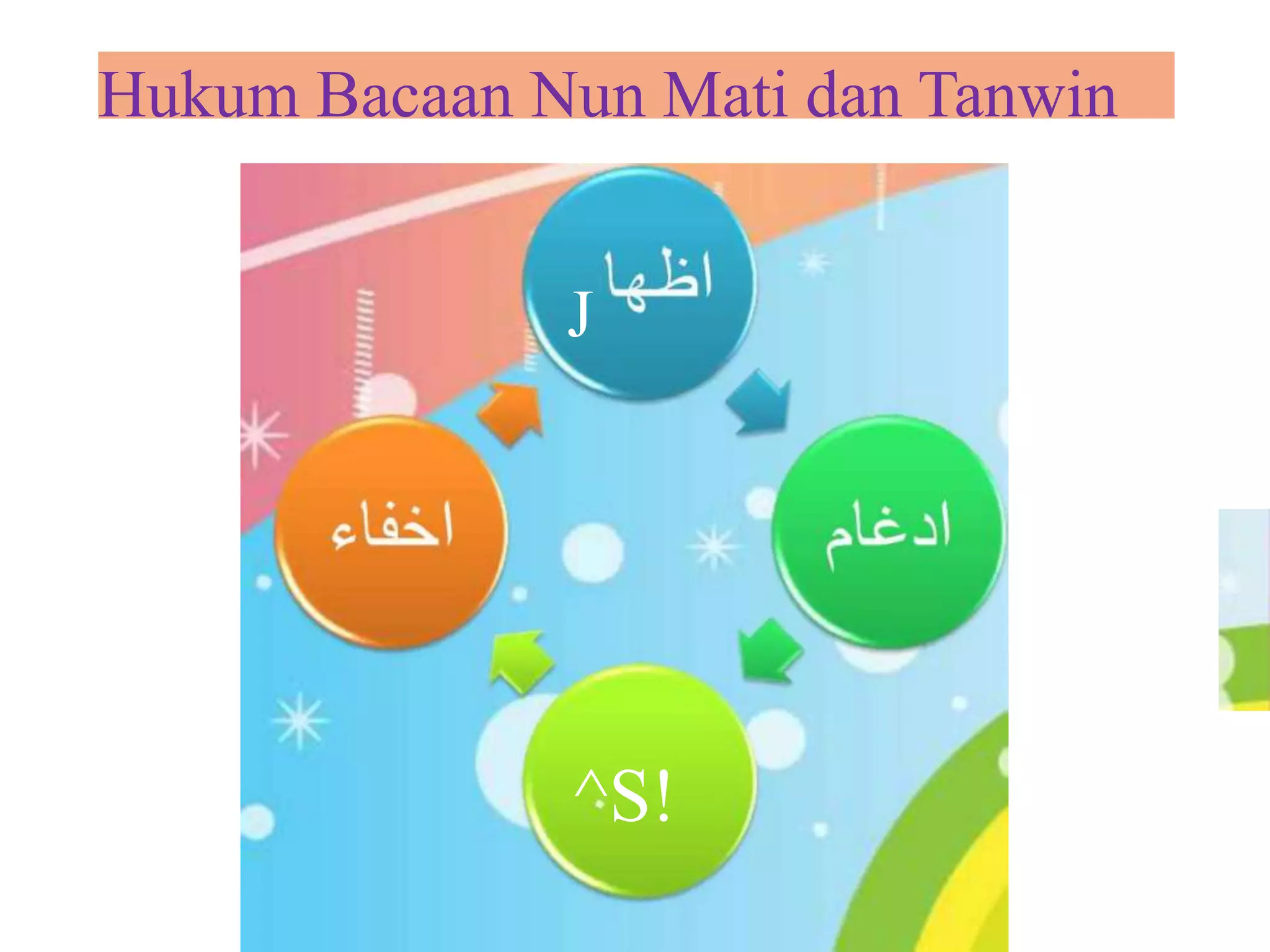 ppt tajwid | PPT