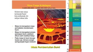 PPT BAB 9 TANAH DAN KEBERLANGSUNGAN KEHIDUPAN.pptx