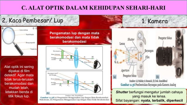 CAHAYA DAN ALAT OPTIK | PPTX | Physics | Science