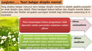 kurikulum dan teori belajar | PPTX